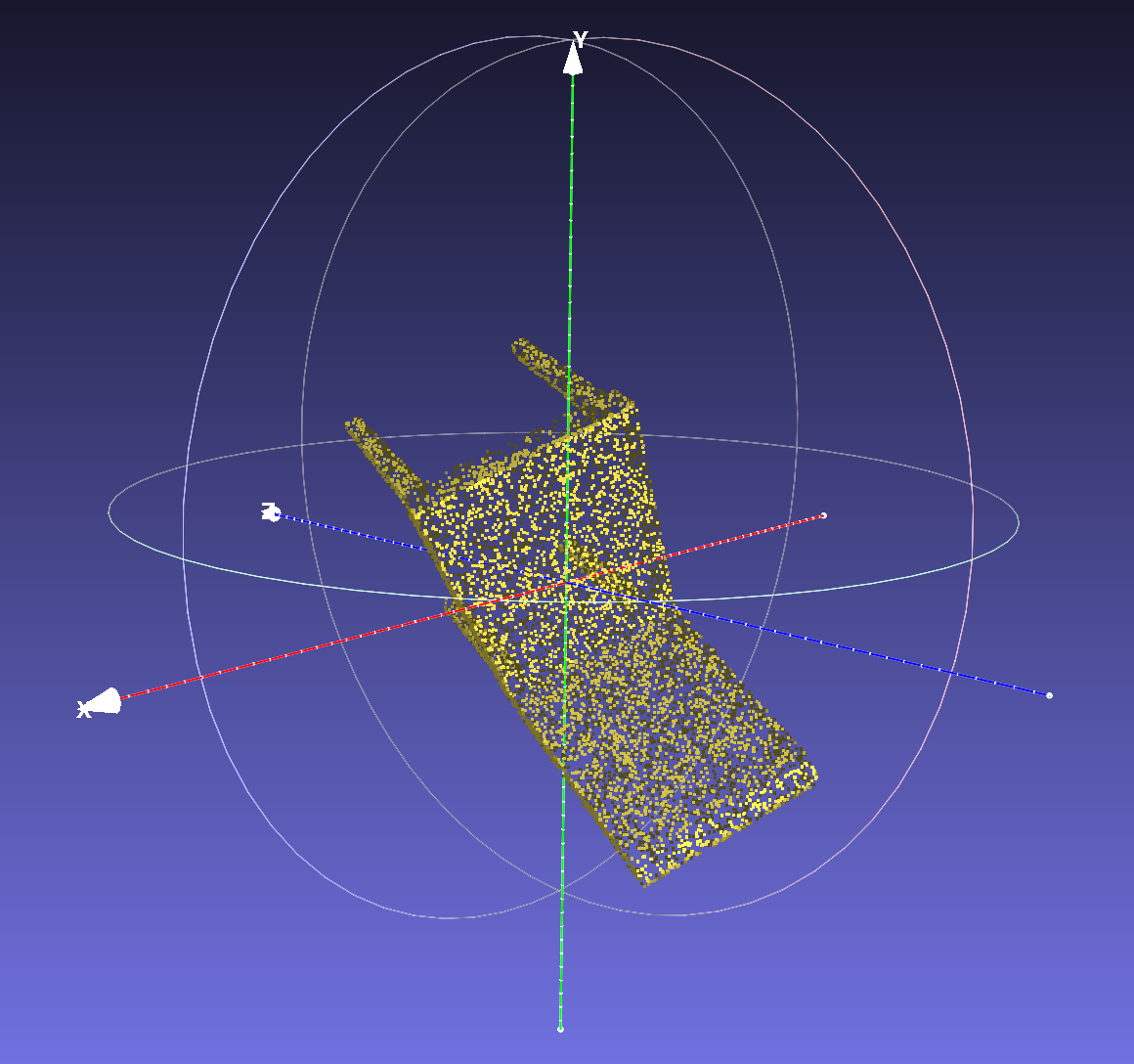 Frame Averaging for Invariant Point Cloud Classification – SGI 2022 Frame Averaging for Invariant Point Cloud Classification – SGI 2022