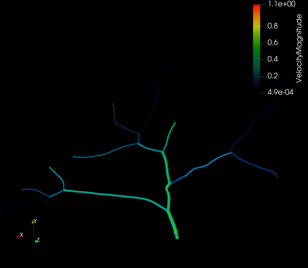 Geometric Modelling, IGA and cool simulations – SGI 2021