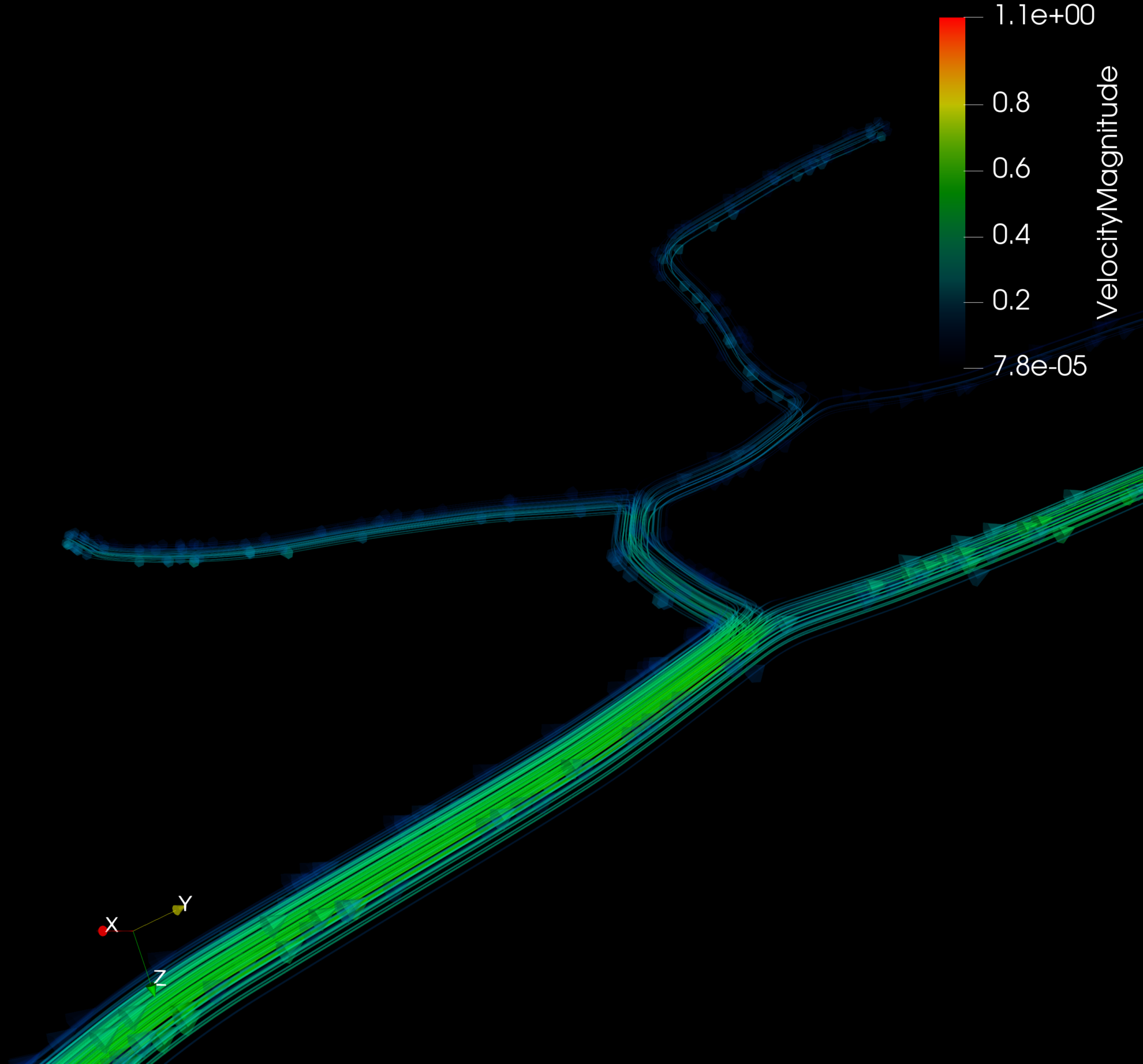 Geometric Modelling, IGA and cool simulations – SGI 2021