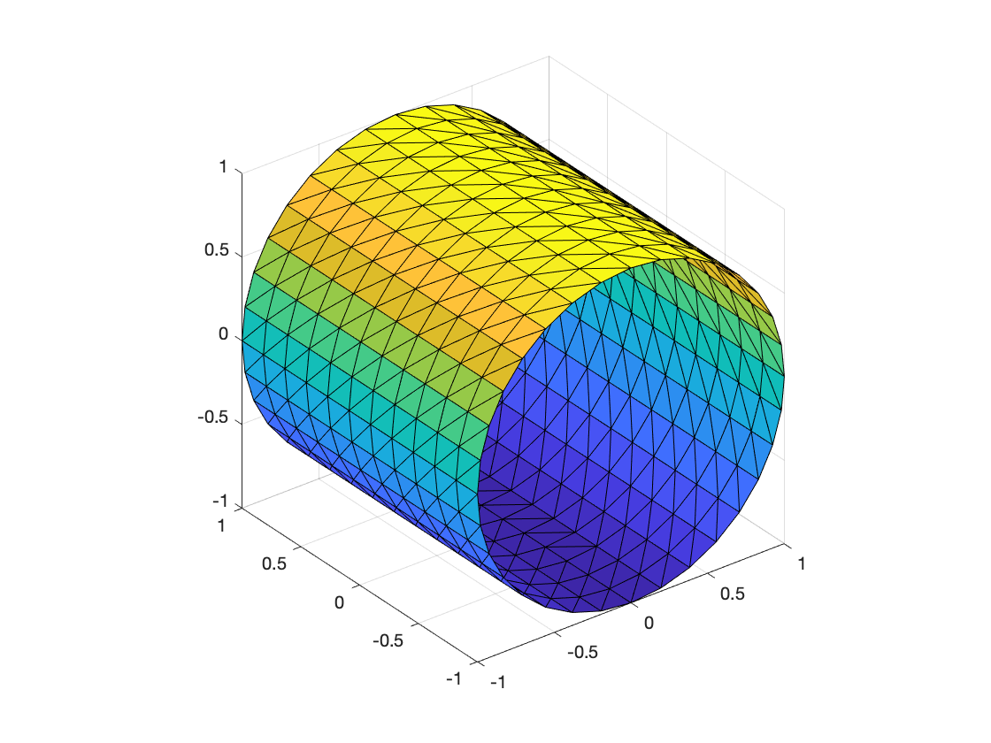 Differentiable Remeshing: Week 1.5 – SGI 2021