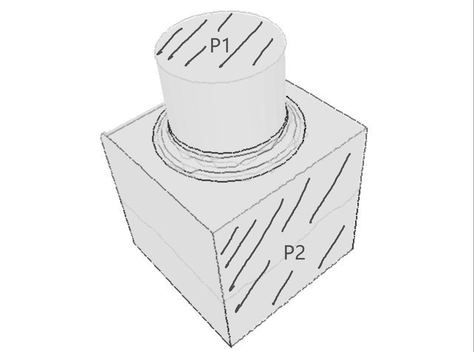 Plane And Edge Detection By The Random Sample Consensus Ransac Algorithm Sgi 2022