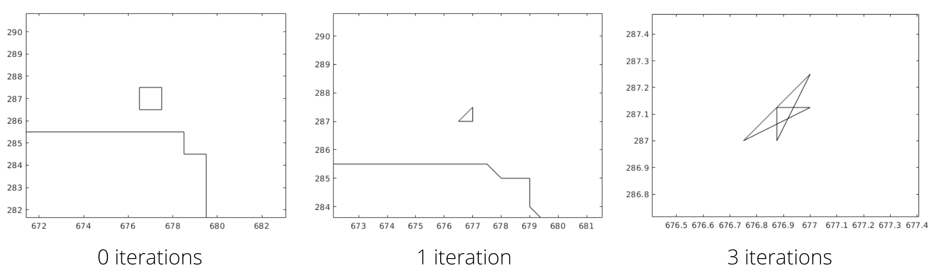 Fixing a bug in png2poly from gptoolbox – SGI 2022