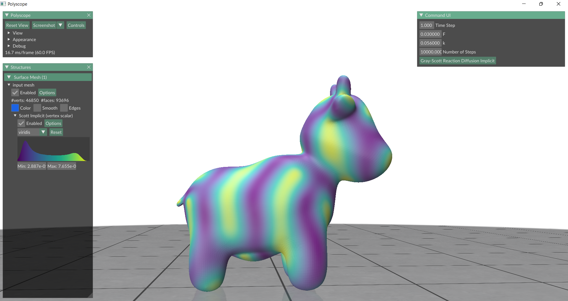 Using Gray-Scott Reaction-Diffusion Model to Create Spots (and Stripes ...