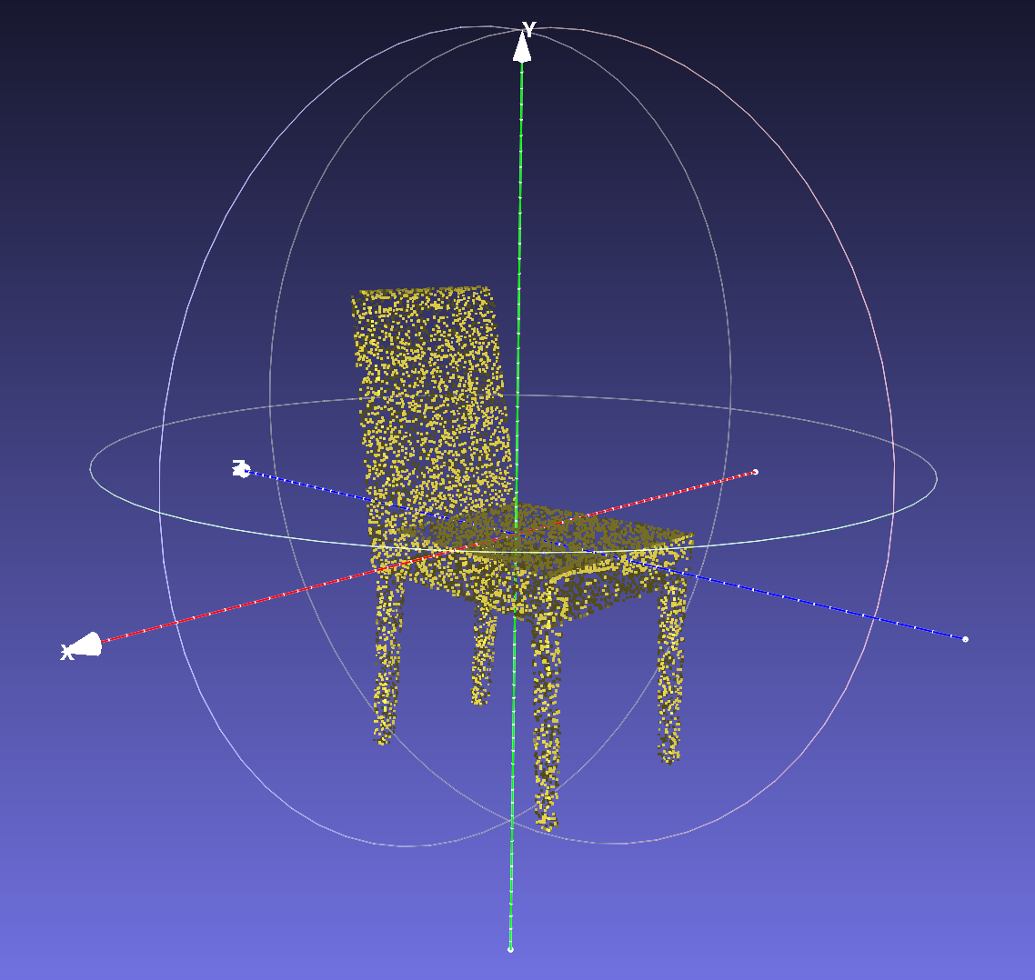 Frame Averaging for Invariant Point Cloud Classification – SGI 2022 Frame Averaging for Invariant Point Cloud Classification – SGI 2022