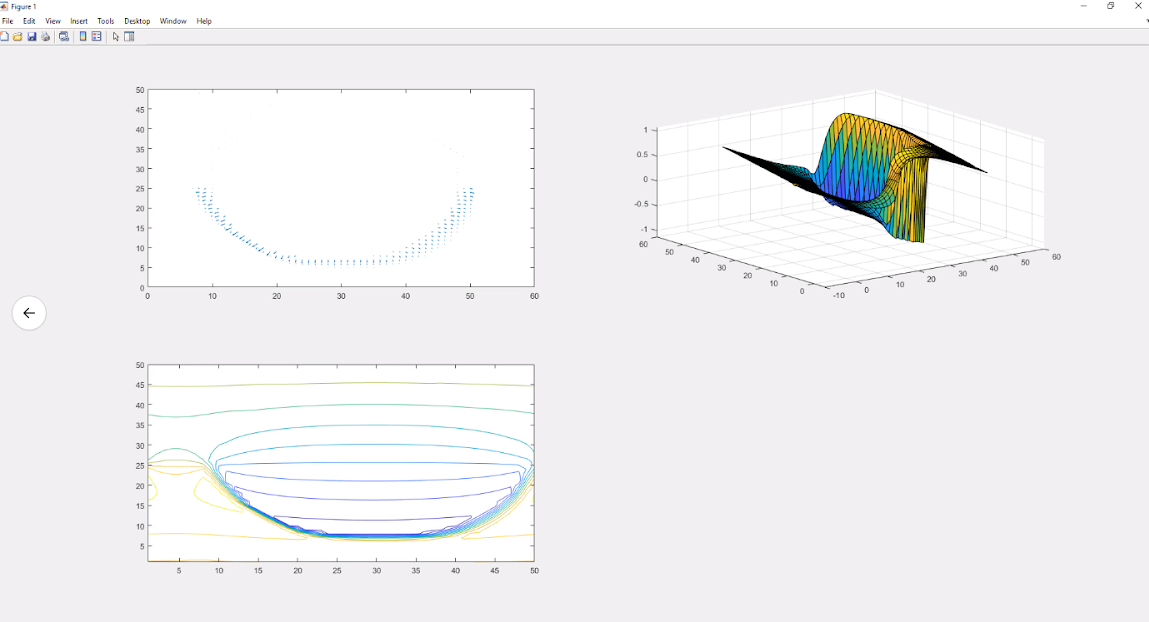 Minimal Currents for Line Drawing Vectorization – SGI 2022