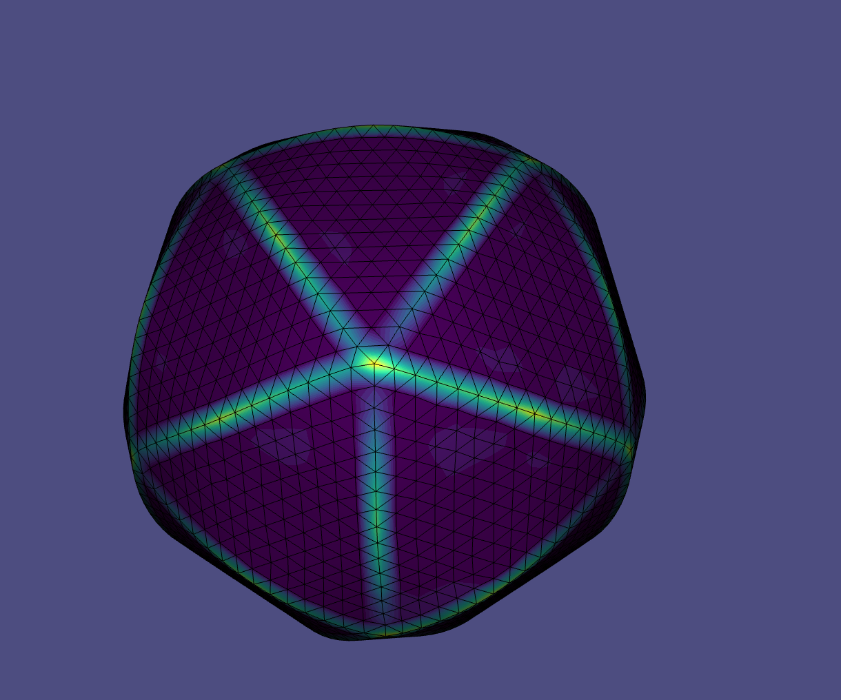 Computational Design of Ship Models – SGI 2023