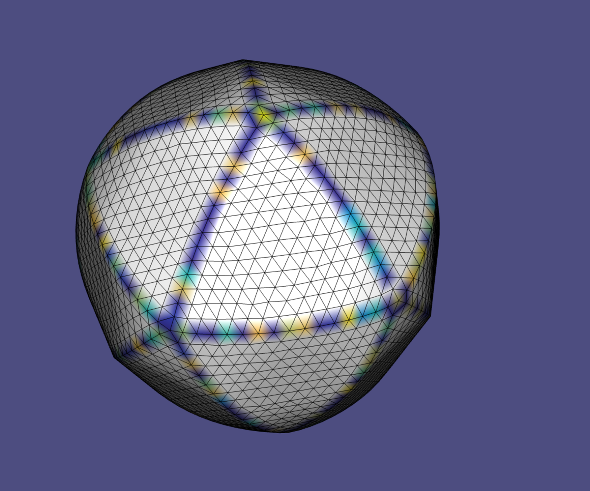 Computational Design of Ship Models – SGI 2023