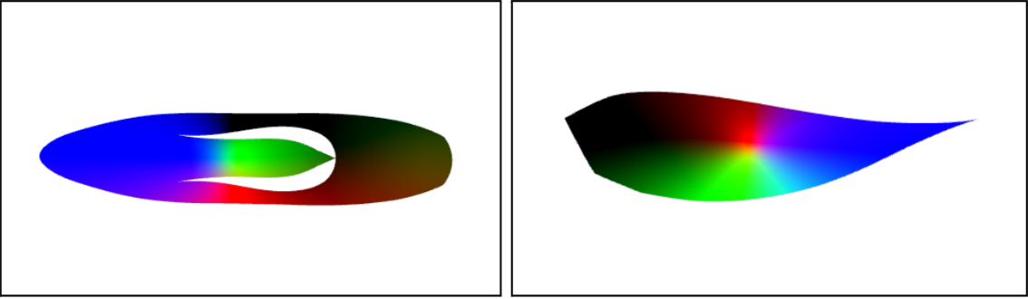 Computational Design of Ship Models – SGI 2023