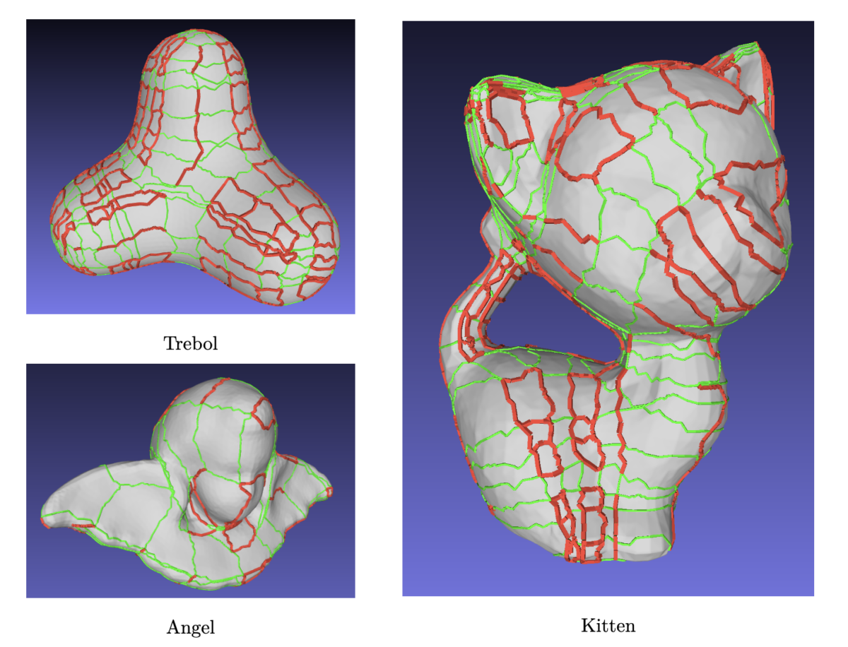 Simplify Quad Layout by Solving Integer-Linear Problem – SGI 2023