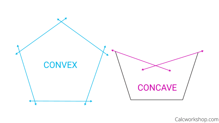 Approximate 3D Convex Decomposition – SGI 2023