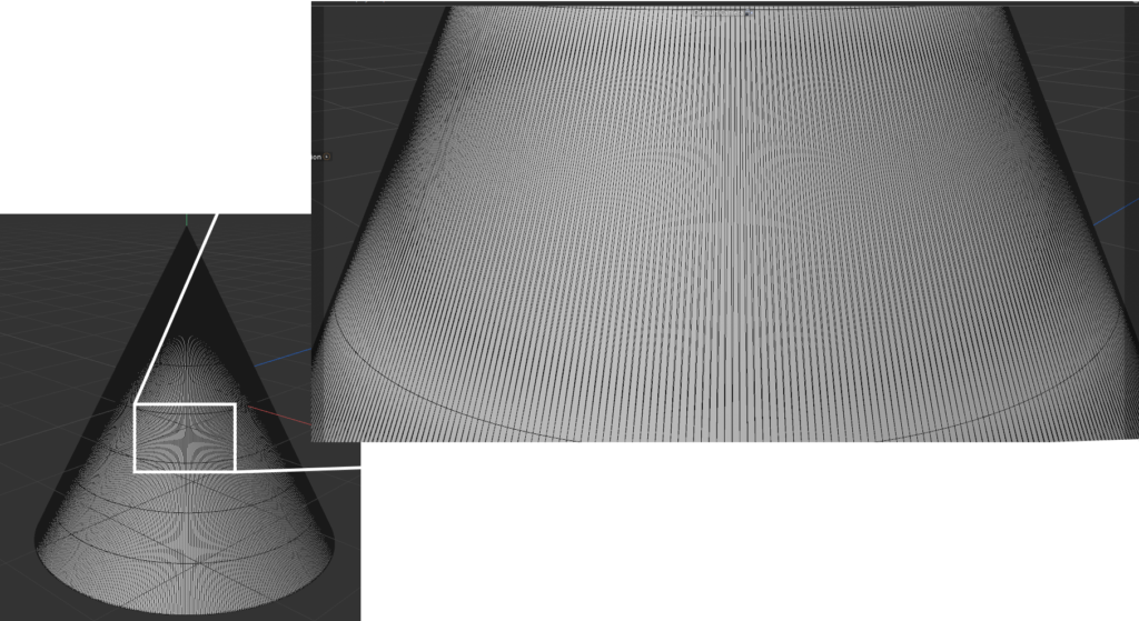 SGI 2023 – Summer Geometry Initiative