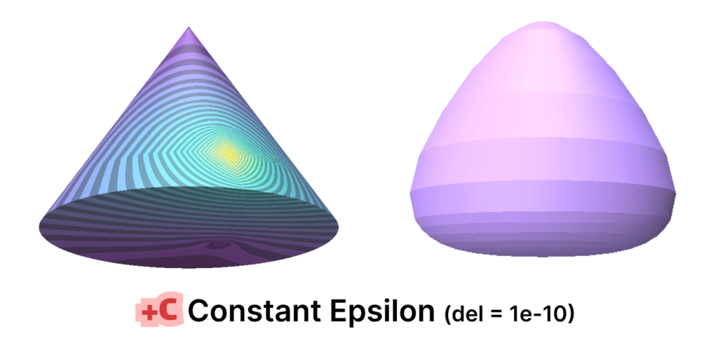 SGI 2023 – Summer Geometry Initiative