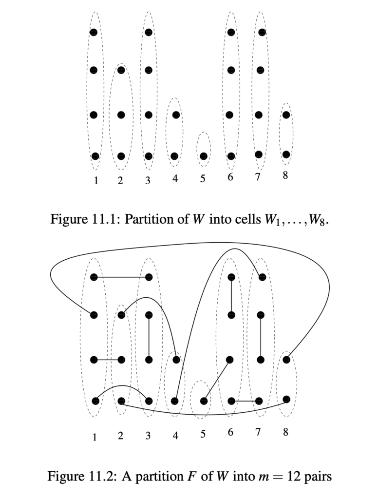 Probabilistic Design and Analysis Lattice Structures – SGI 2023