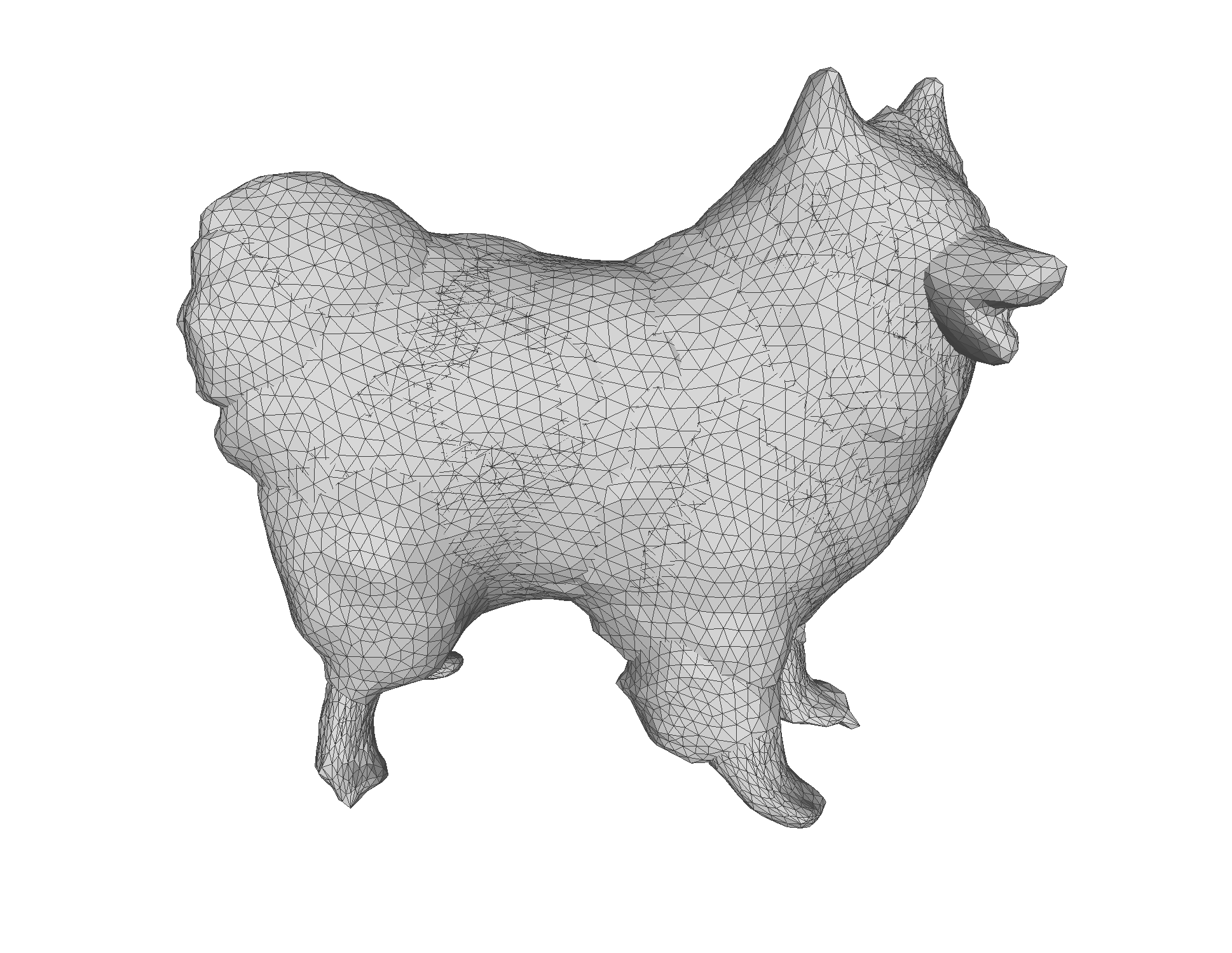 Adaptive Isotropic Remeshing for TetSphere Splatting – SGI 2024