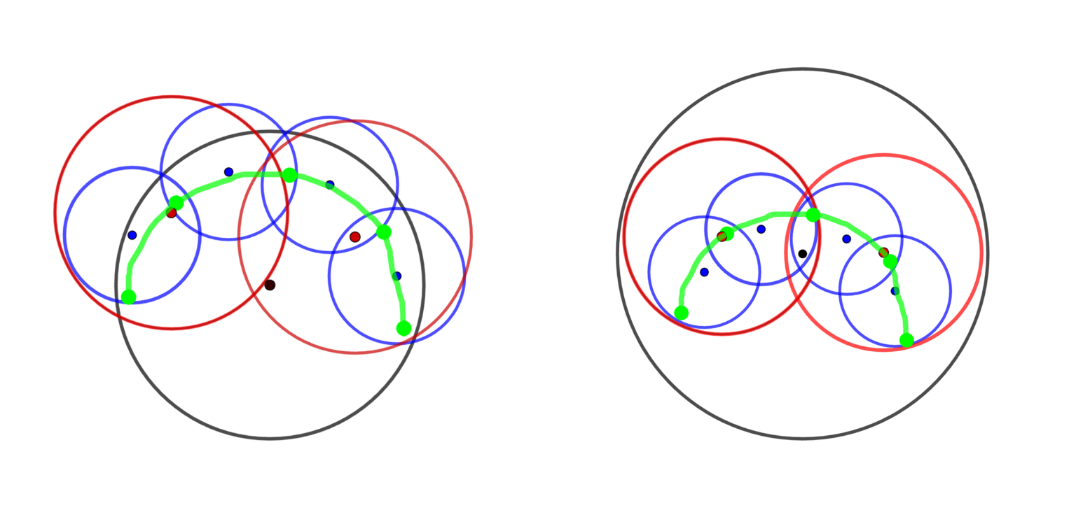 SGI 2024 – Summer Geometry Initiative
