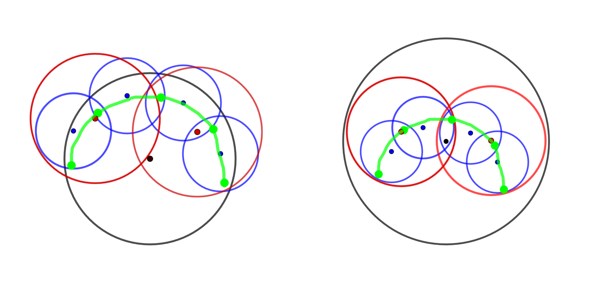 SGI 2024 – Summer Geometry Initiative