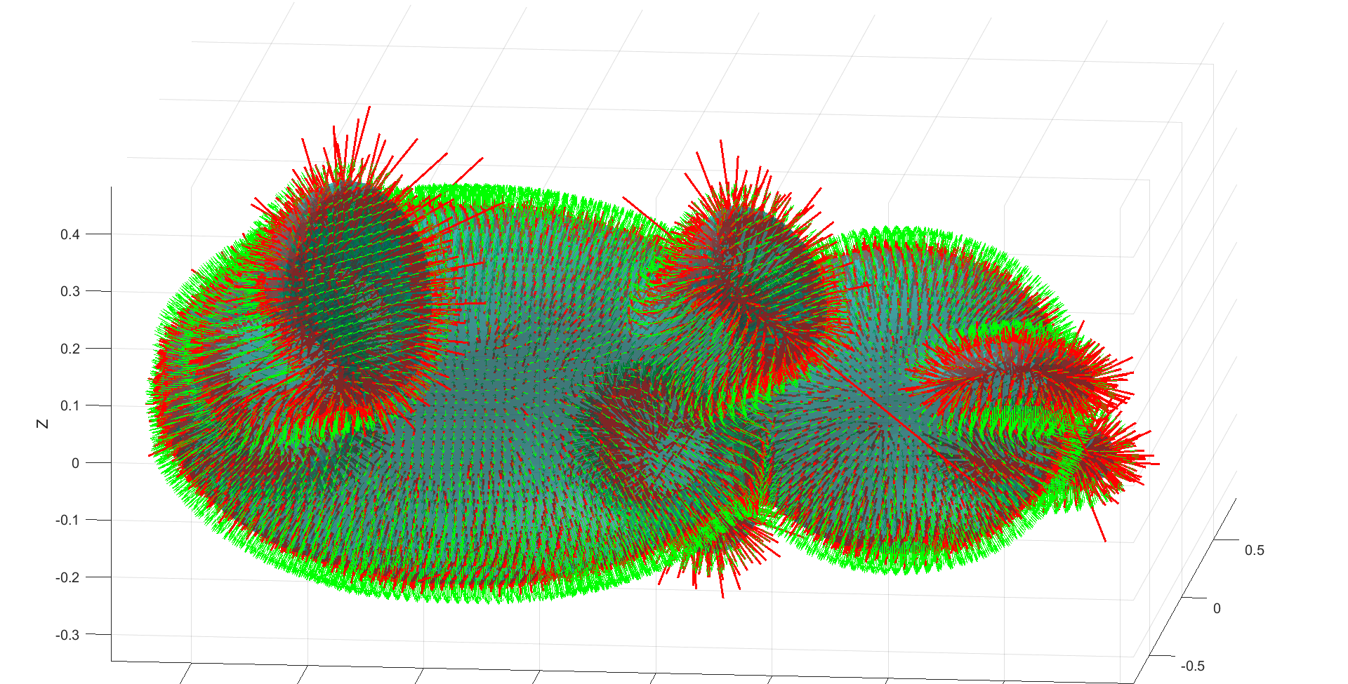SGI 2024 – Summer Geometry Initiative