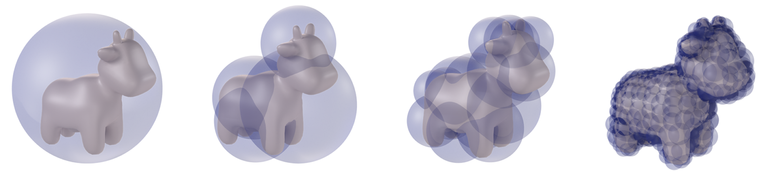 SGI 2024 – Summer Geometry Initiative