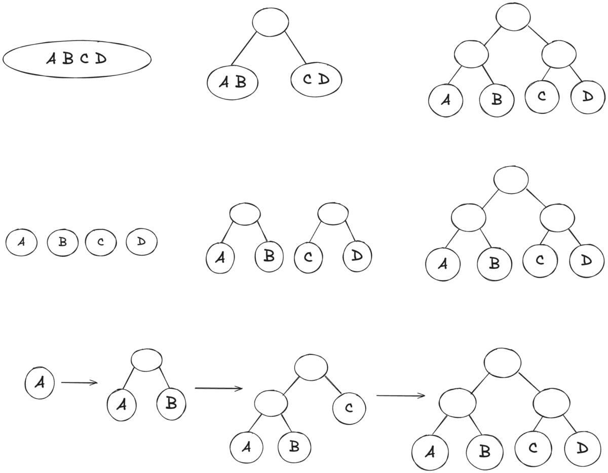 SGI 2024 – Summer Geometry Initiative