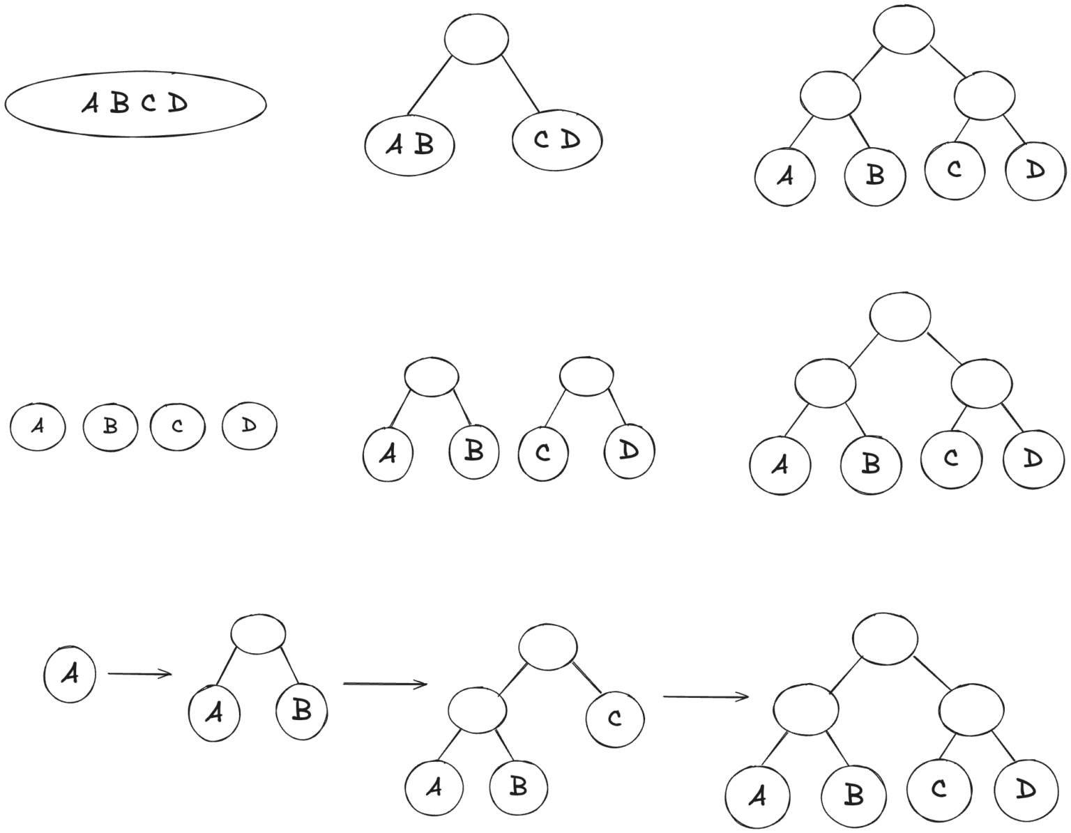 SGI 2024 – Summer Geometry Initiative